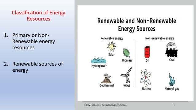 Renewable energy introduction | PDF | Power and Energy Industry ...