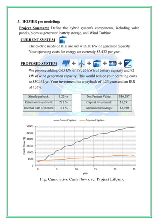 Renewable Energy Laboratory group project.pdf | Power and Energy ...