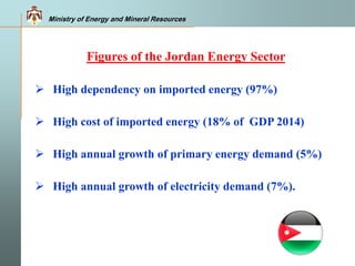 Renewable energy projects in jordan | PDF