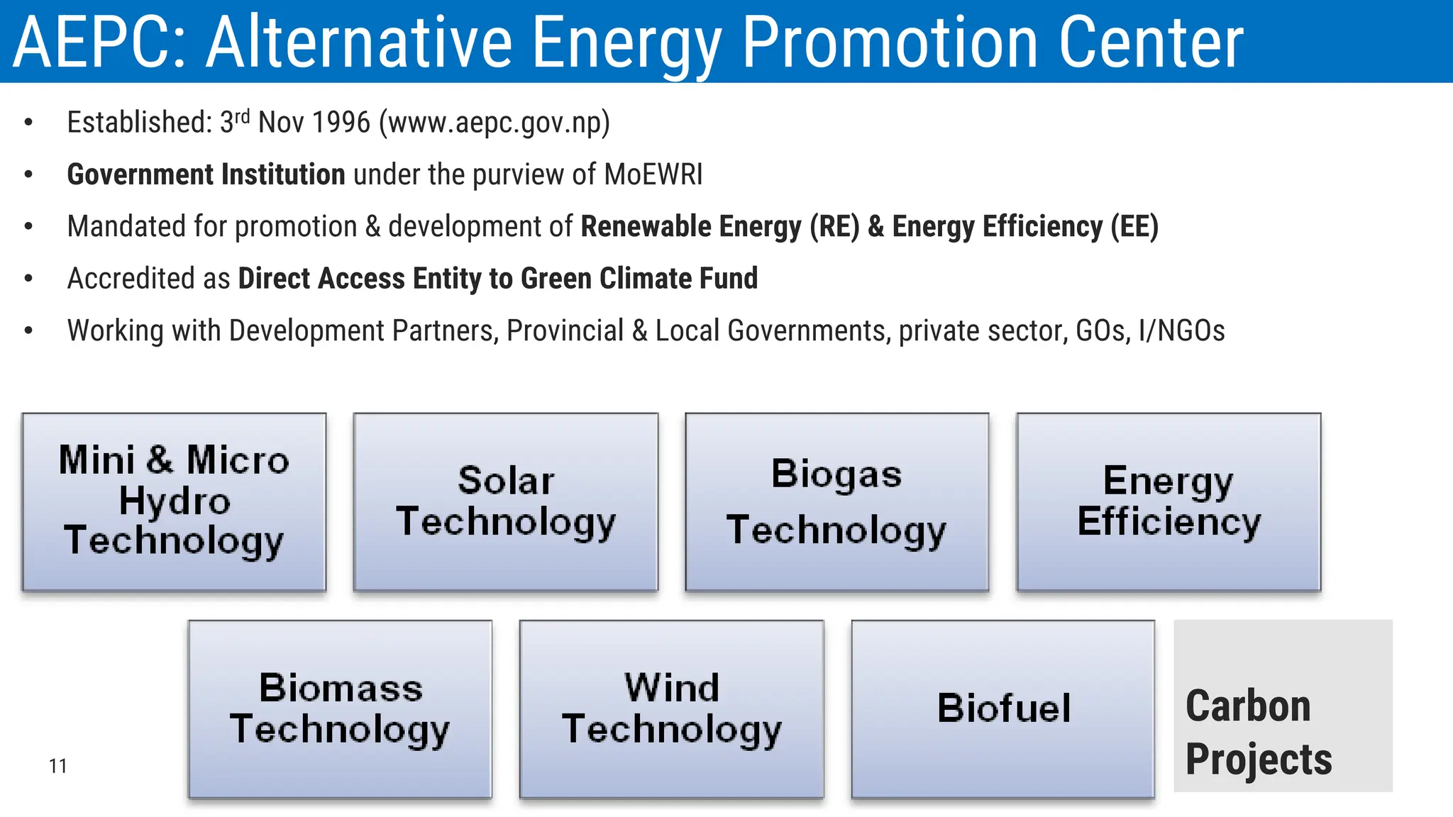 Renewable Energy Promotion & Potential Applications of AI in Nepalese ...