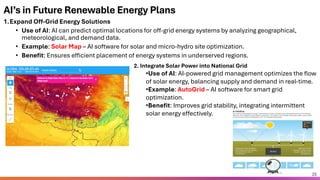 Renewable Energy Promotion & Potential Applications of AI in Nepalese ...