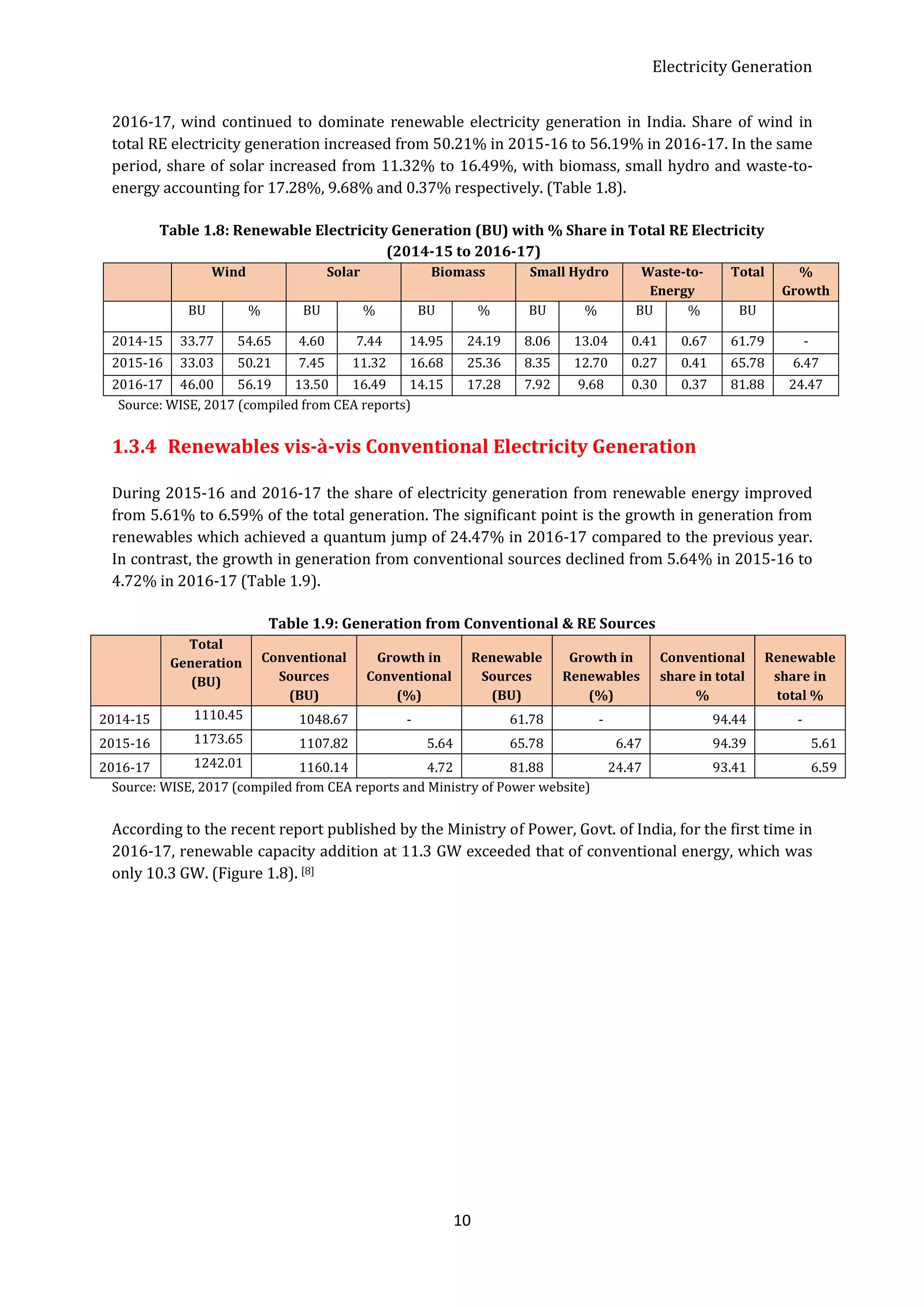 Renewable energy report 2017 | PDF