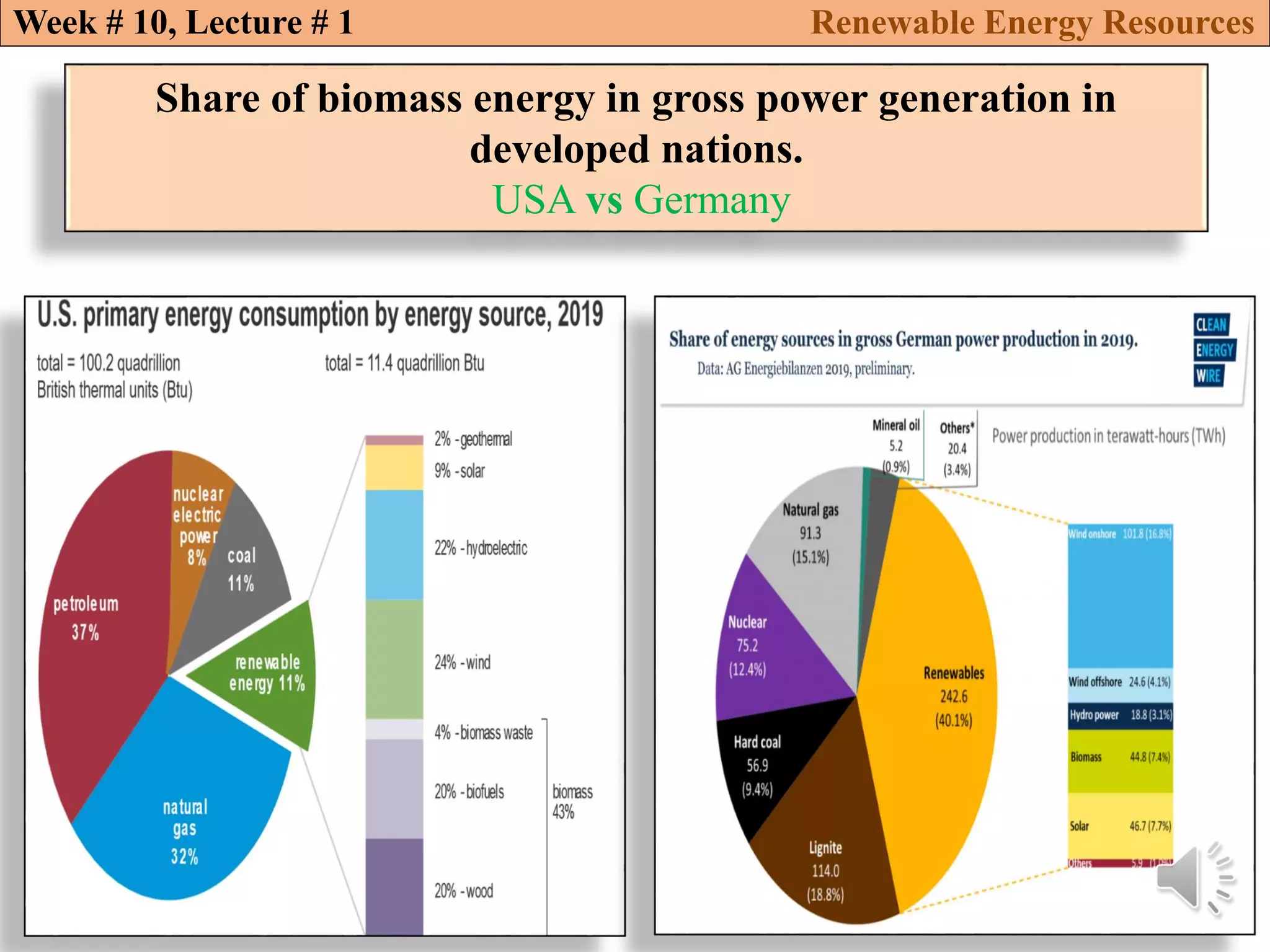 Renewable energy resources_ biomass energy introduction | PPT