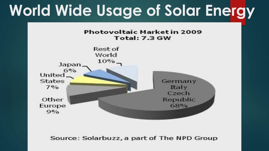 Renewable Energy Resources In Pakistan renewable-energy-resources-in-pakistan