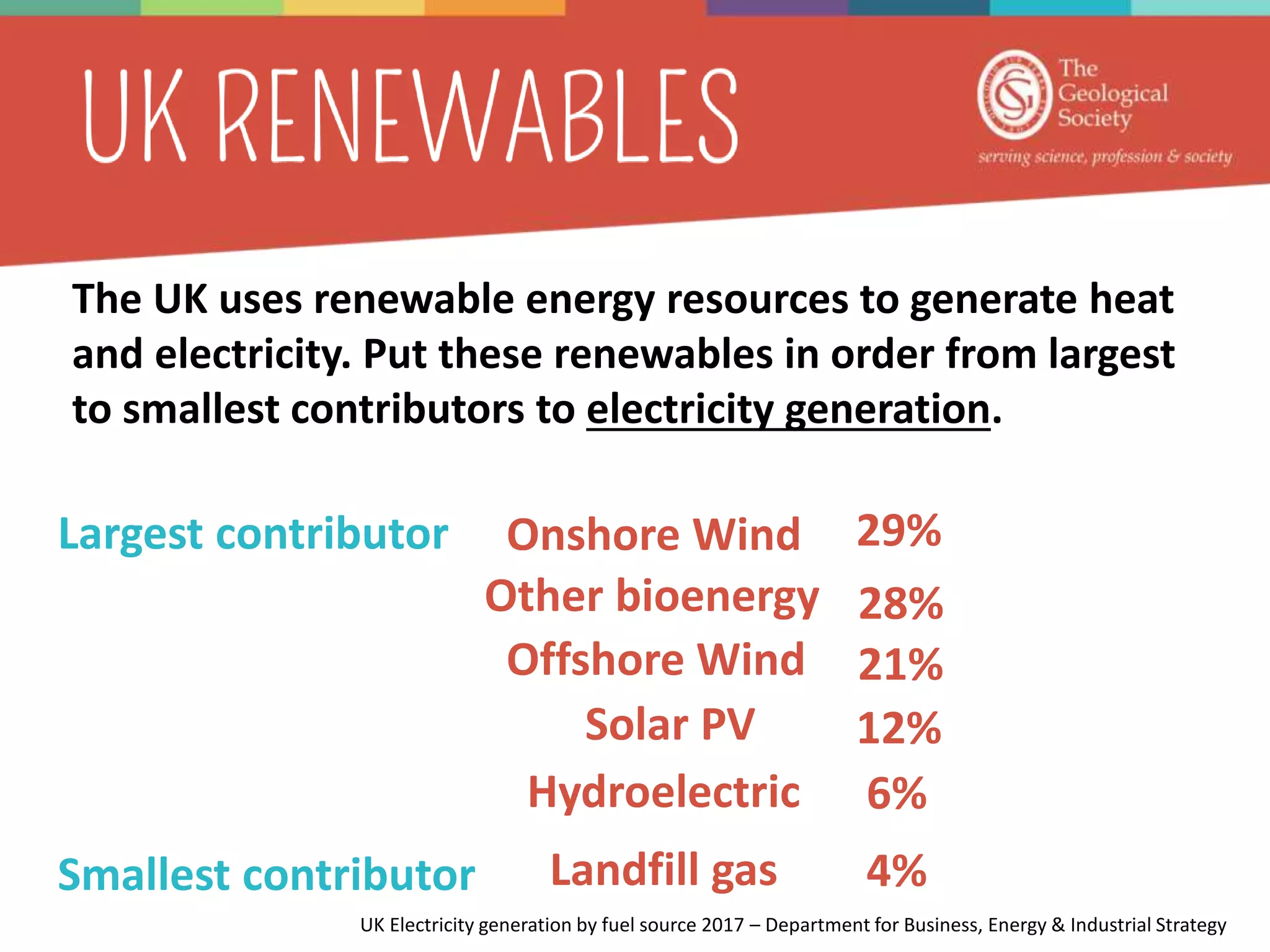 Renewable energy resources ks4 | PPT