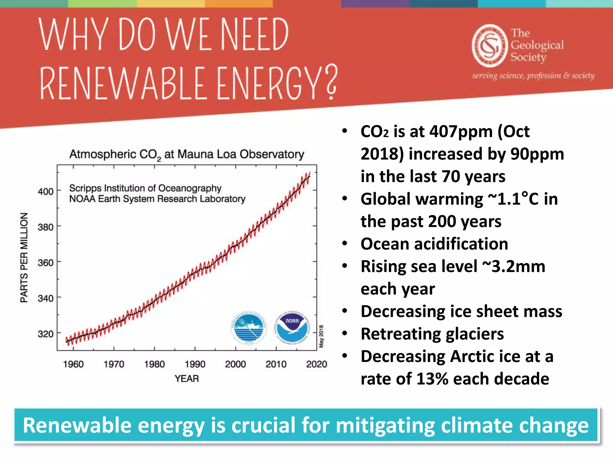 Renewable Energy Resources KS4 (1).pptx