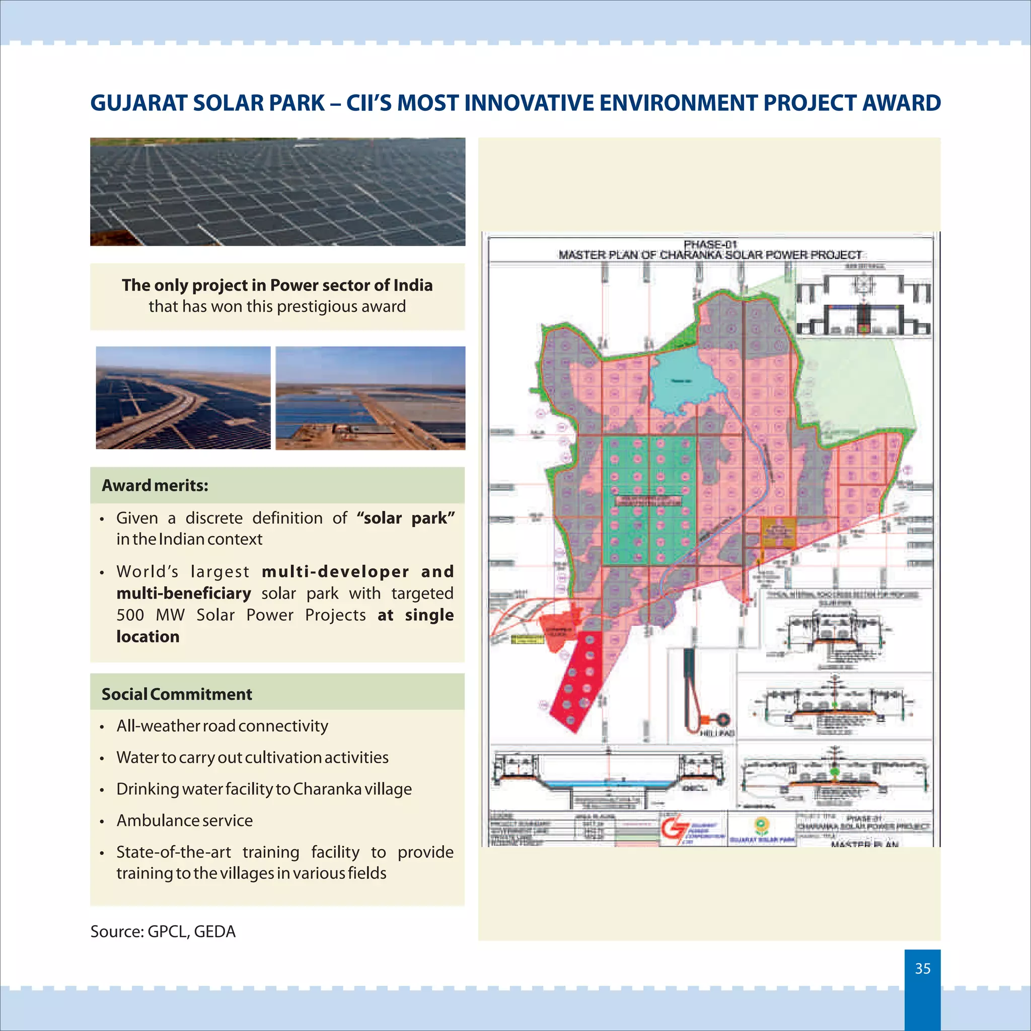 Vibrant Gujarat - Renewable Energy Sector Profile | PDF