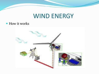 Renewable energy sources | PPTX