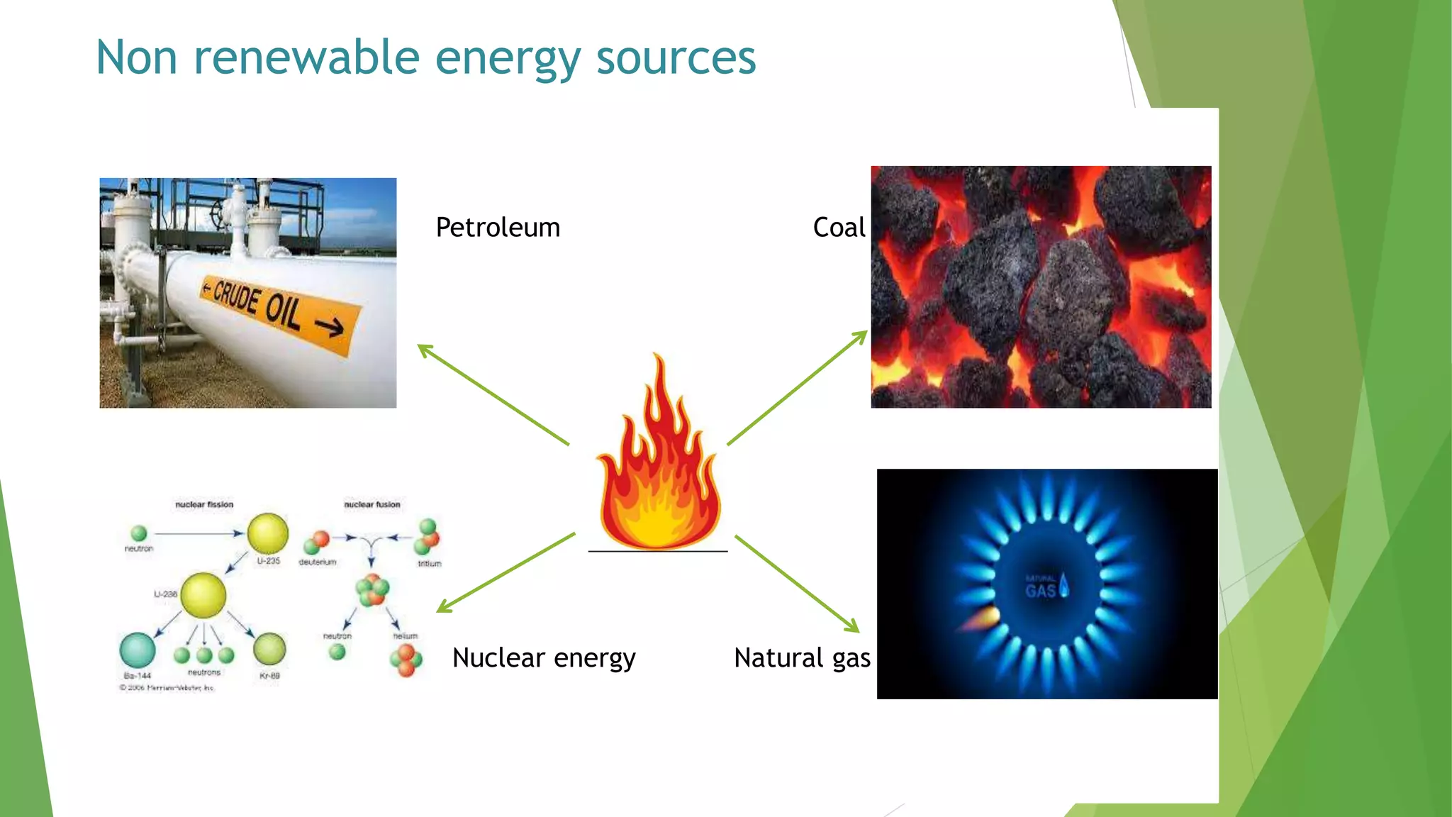 Renewable energy sources | PPTX