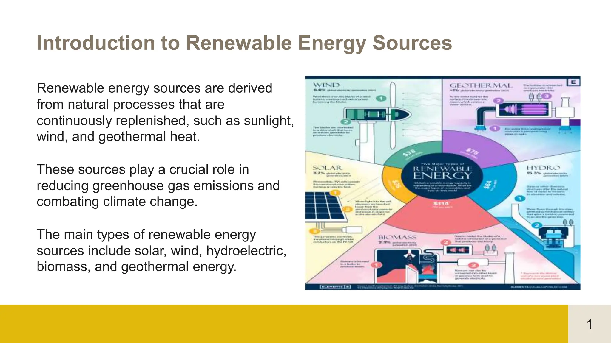Renewable Energy Sources And Applications.pptx
