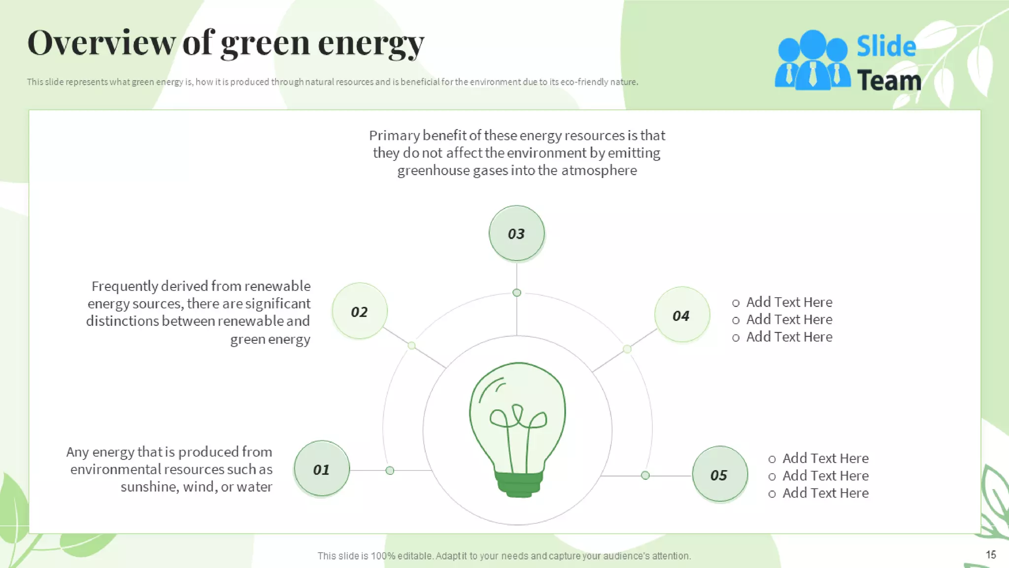 Renewable Energy Sources Powerpoint Presentation Slides | PDF ...