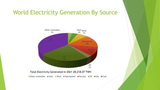 Renewable energy sources .pptx