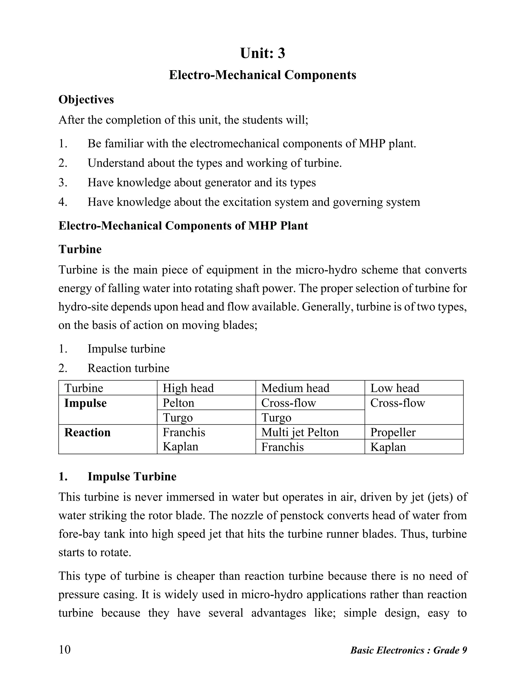 Renewable energy system.pdf