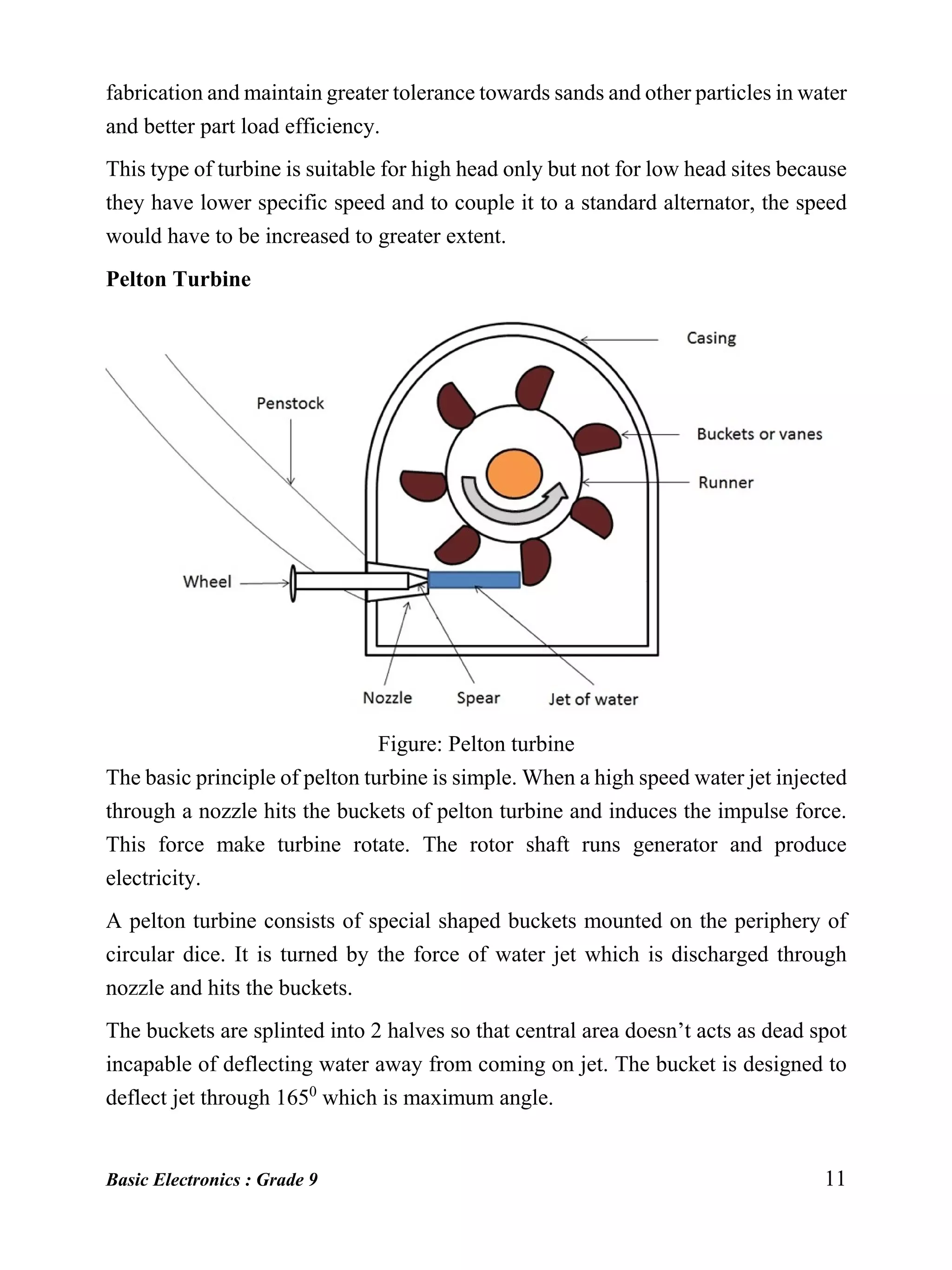 Renewable energy system.pdf