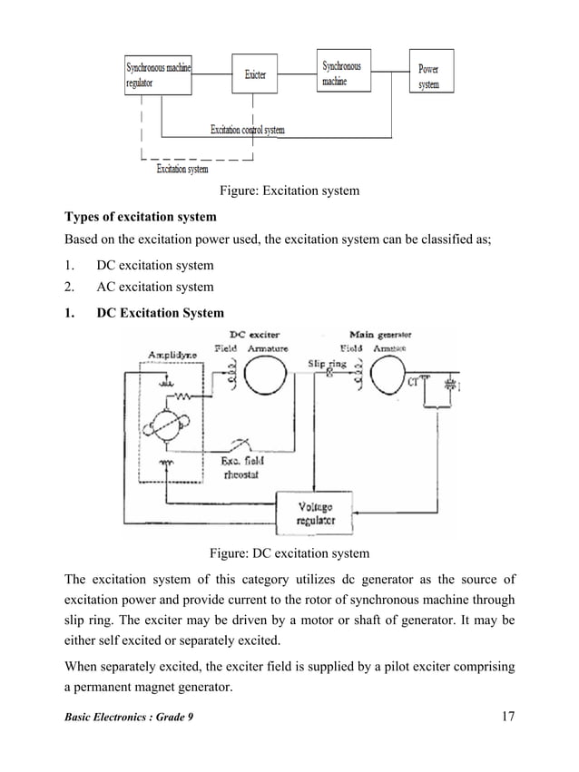 Renewable energy system.pdf