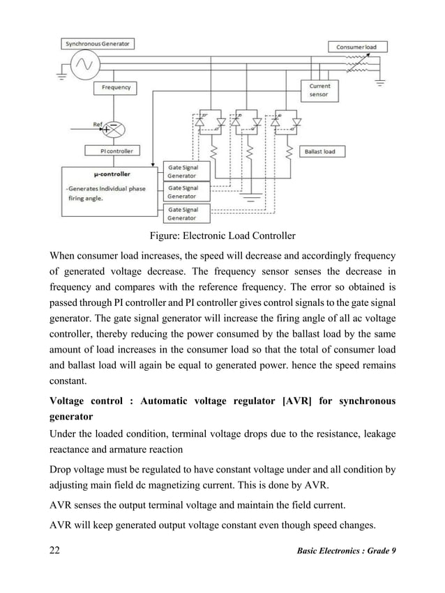 Renewable energy system.pdf