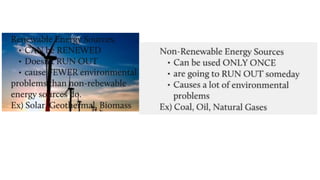 RENEWABLE ENERGY SYSTEM_PPT2.pptx