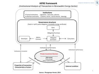 Renewable Energy Transaction Framework | PDF
