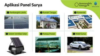 Solar Energy power point | PPTX