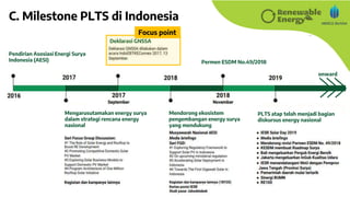 Solar Energy power point | PPTX