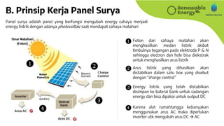 Solar Energy power point | PPTX
