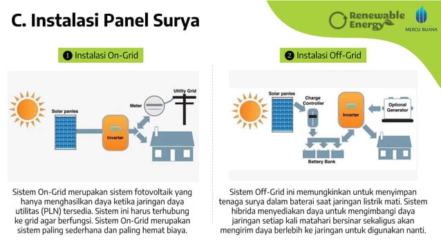 Solar Energy power point | PPTX
