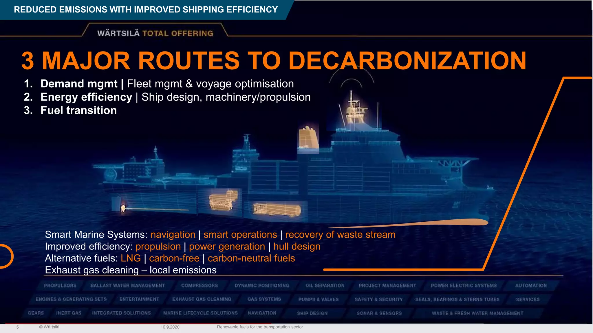Renewable fuels for the transportation sector with focus on maritime ...