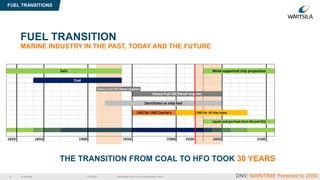Renewable fuels for the transportation sector with focus on maritime ...
