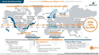 Renewable fuels for the transportation sector with focus on maritime ...