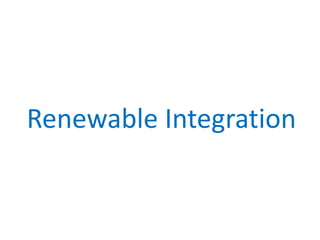 Renewable Integration - POWERGRID.pptx