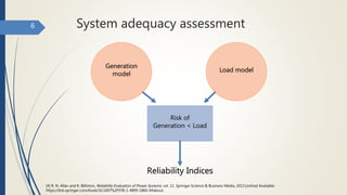 Renewable integration to power systems.pptx