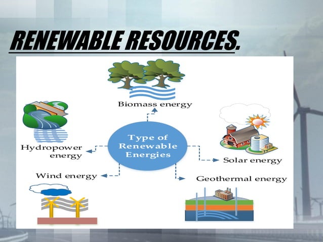 RENEWABLE &NON-RENEWABLE RESOURCES PPT.pdf | Free Download