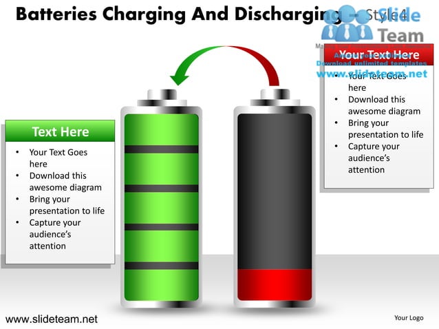 Renewable rechargeable batteries green charging style design 4 ...
