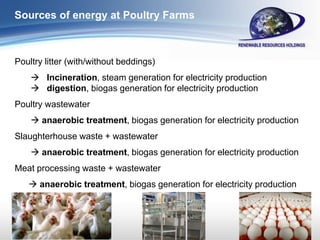 Renewable resource holdings opportunities in the poultry waste sector | PDF