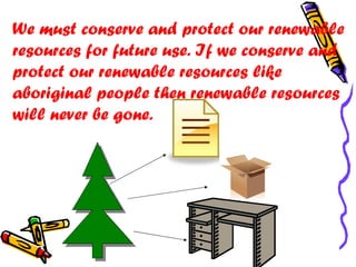 Renewable resources | PPT