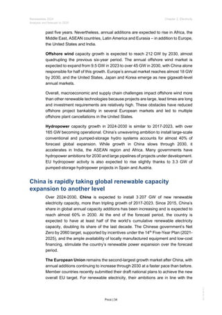 IEA Publication : Renewables Report 2024 | PDF