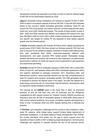 IEA Publication : Renewables Report 2024 | PDF