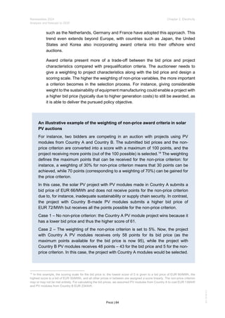 IEA Publication : Renewables Report 2024 | PDF