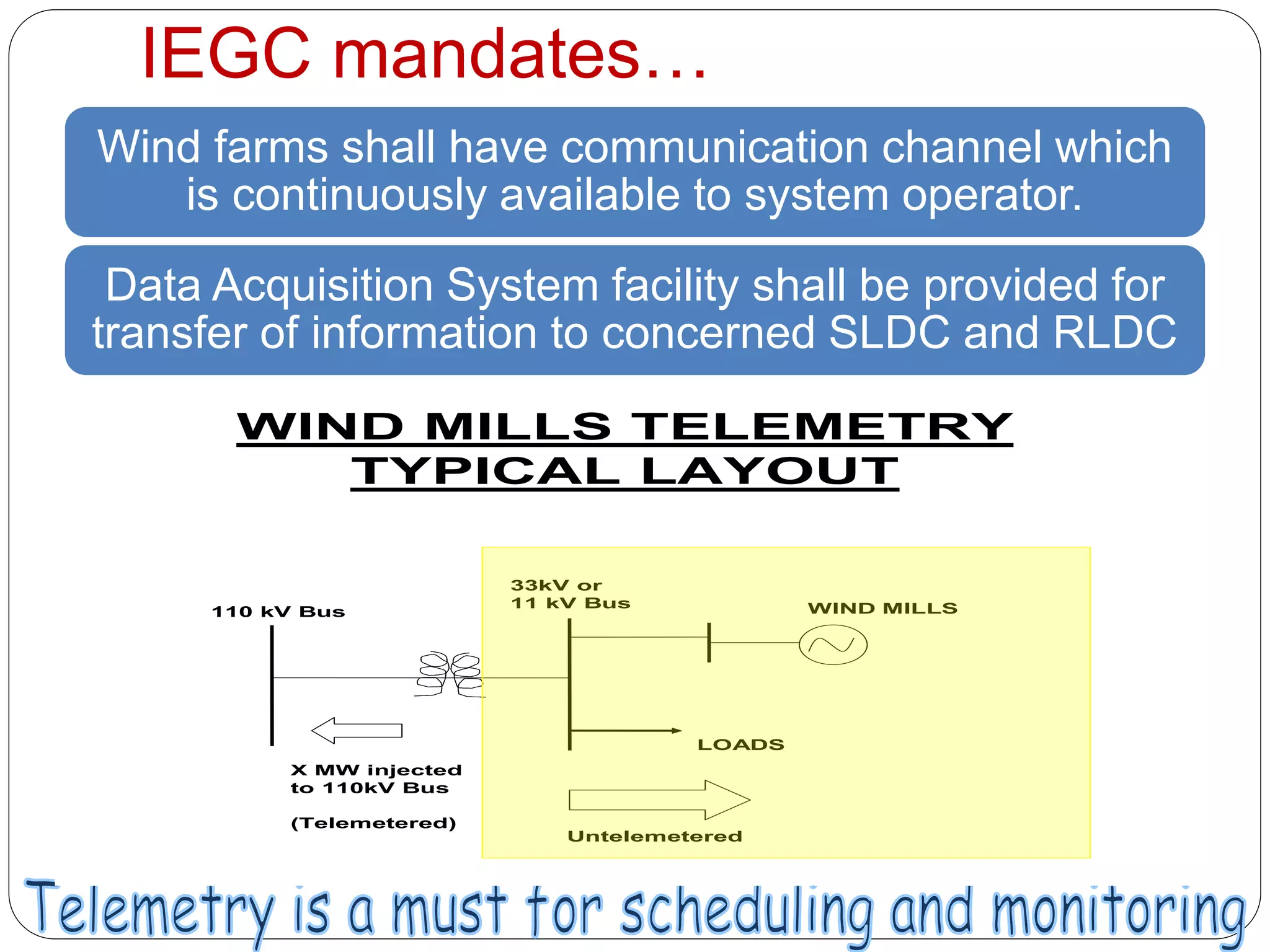 Renewables Energy in India.ppt