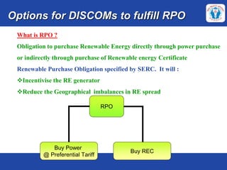 Renewables Energy in India.ppt