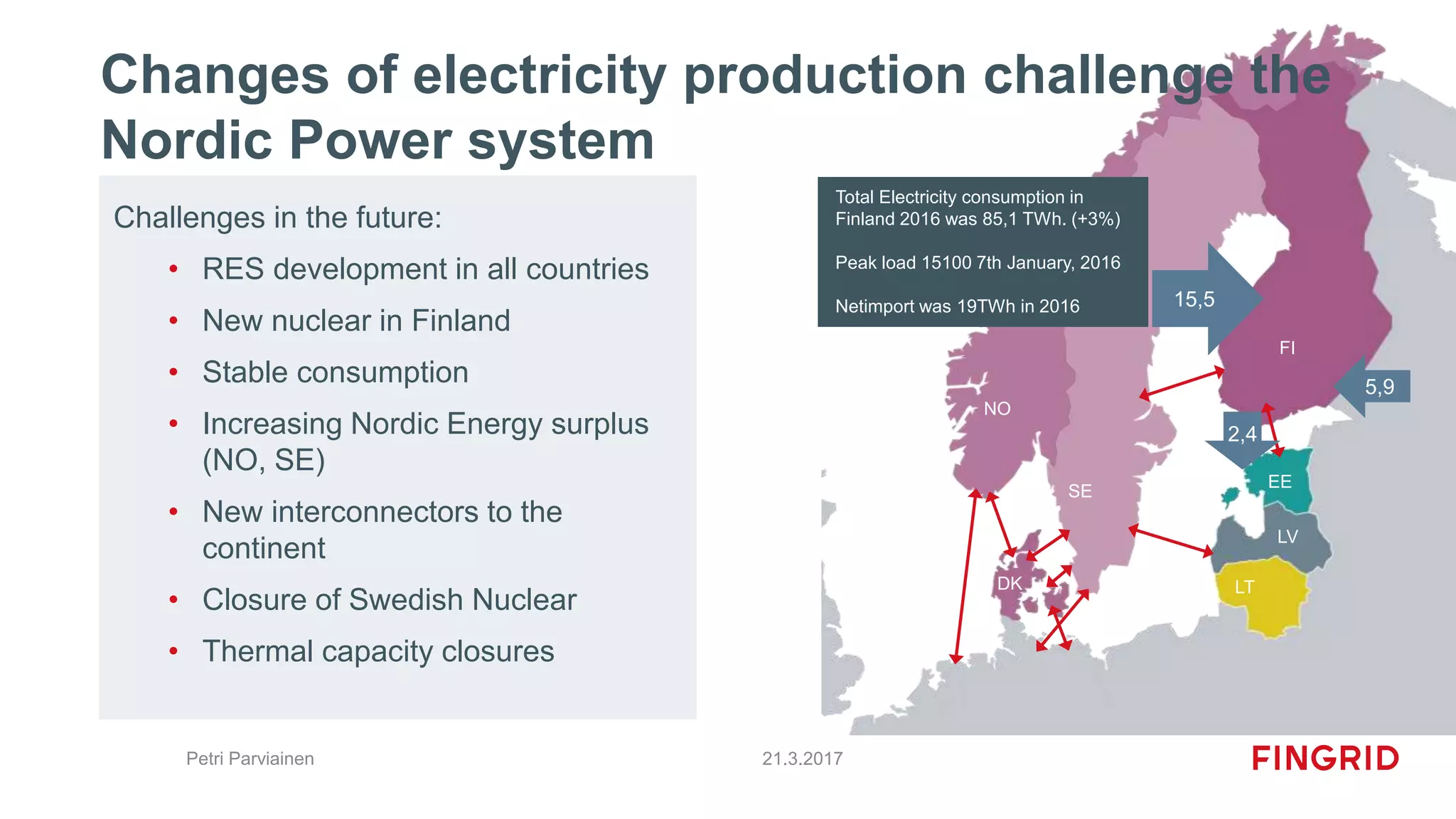 Renewables in the national grid system | PPTX