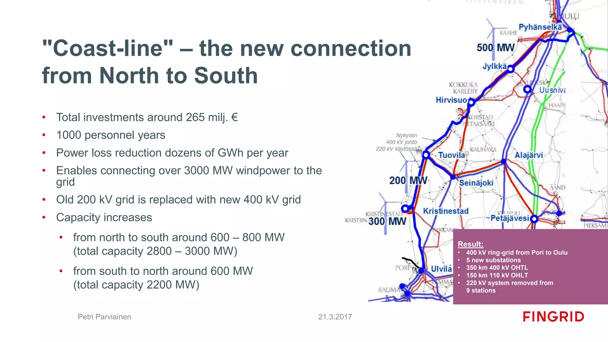 Renewables in the national grid system | PPTX