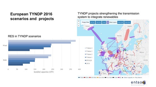 Renewables in the national grid system | PPTX
