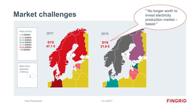 Renewables in the national grid system | PPTX