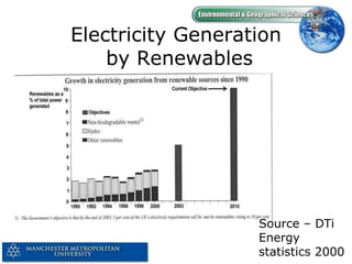 Renewables lecture garth | PPT