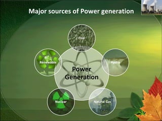 Renewable resources | PPT