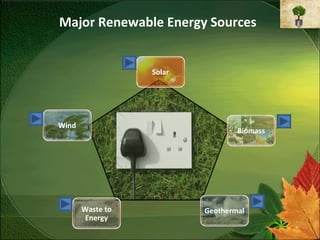 Renewable resources | PPT