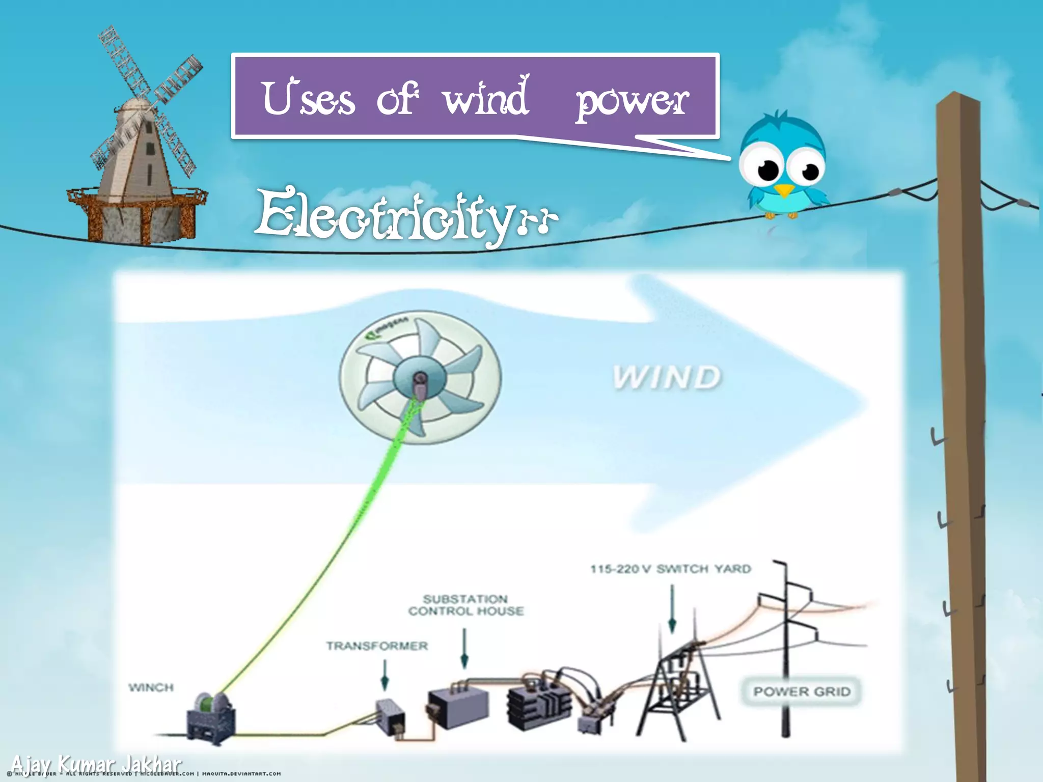 Renewable sources of energy | PDF