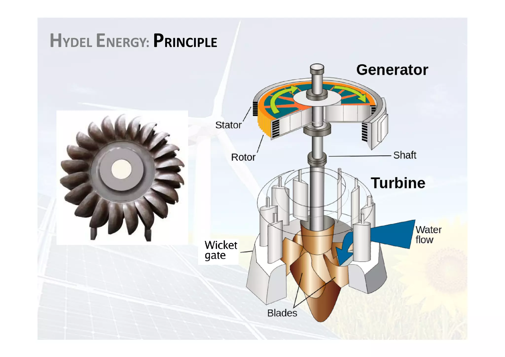 Renewable sources of energy | PDF