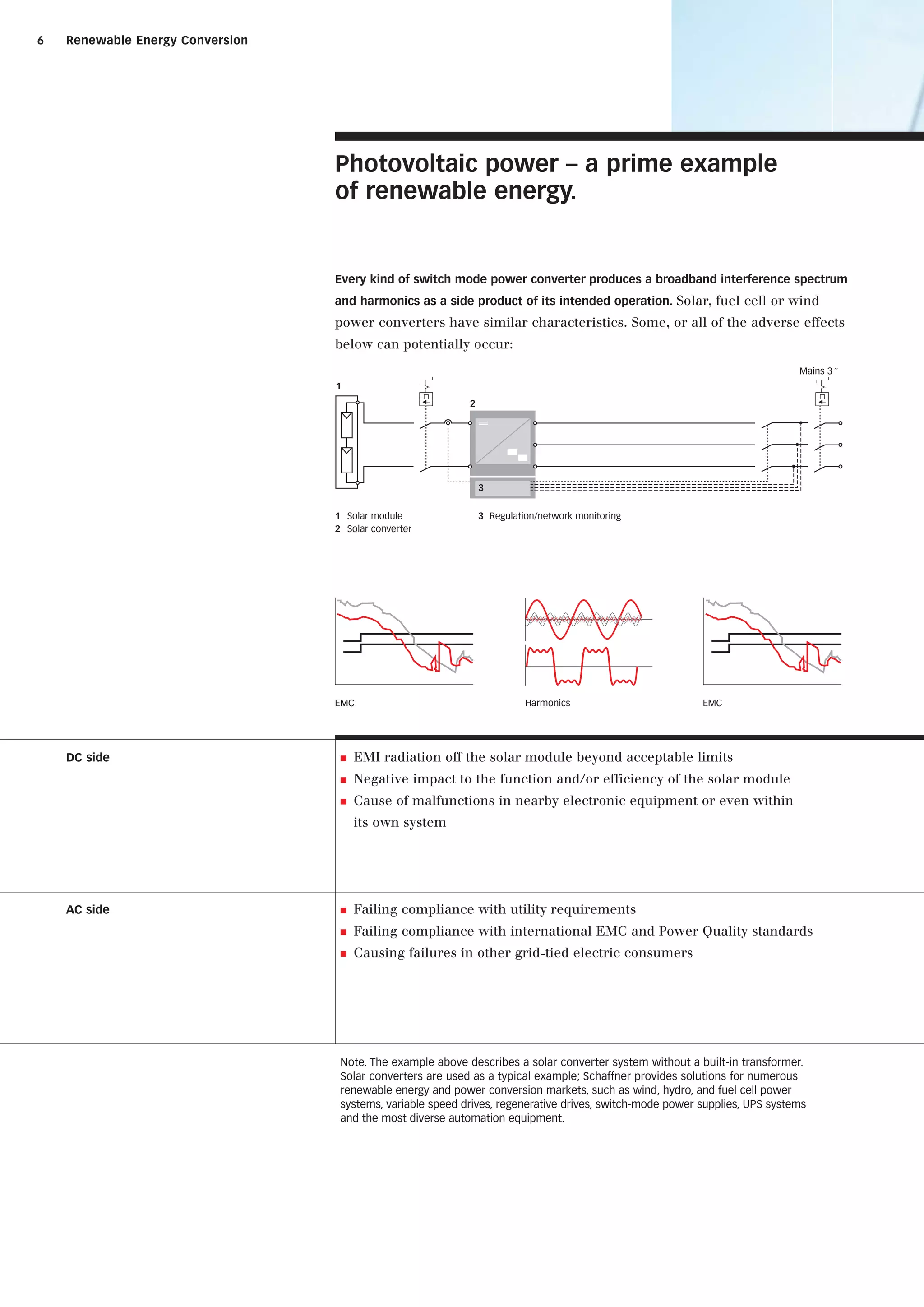 Renewable Energy Conversion | PDF